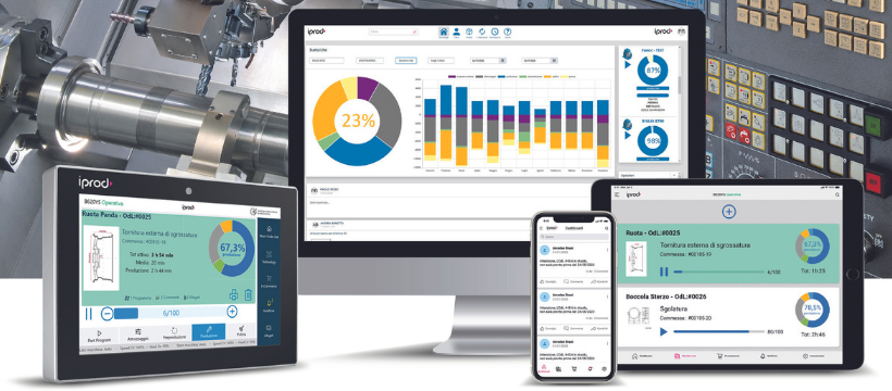 iProdSync sincronizza la tua azienda in Cloud in pochi semplici passi